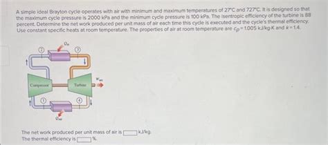 Solved An Ideal Otto Cycle Has A Compression Ratio Of 7 At Chegg