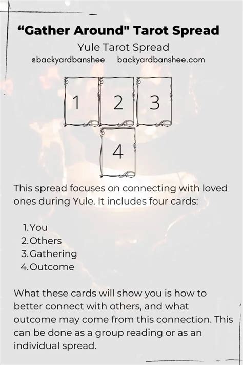 Yule Tarot Spread Celebrations Balance Protection And More