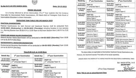 Ts Intermediate 2nd Year Exam Time Table 2026 Pdf Download Released