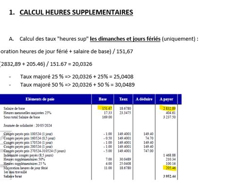 Heures Supplementaires Calcul Avec Le Salaire De Base Les Heures Du