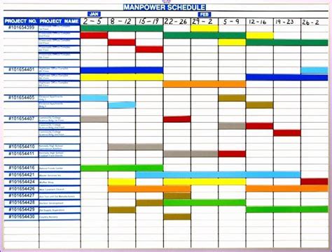 20 Free Manpower Planning Template Excel Simple Template Design