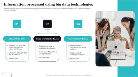 Big Data Workflow Management Ppt Powerpoint Presentation Complete Deck