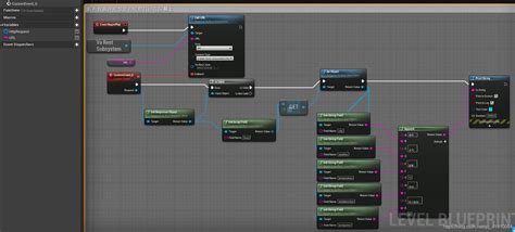 Ue4内实时天气插件：varest与高德api集成教程 Csdn博客