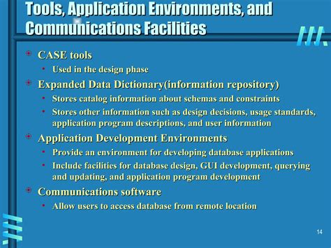 Database Slide What Is Database And Its Types Ppt