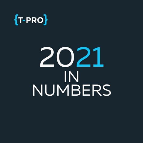 T Pro On Linkedin 2021 In Numbers With T Pro