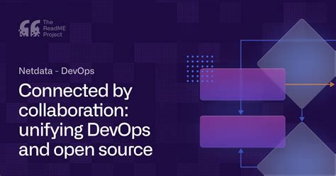 Connected By Collaboration Unifying DevOps And Open Source GitHub