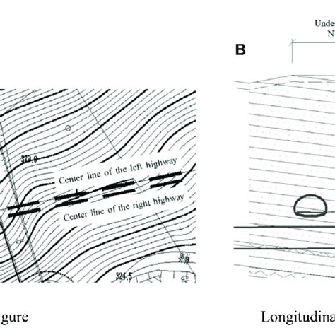 Tunnel Diagram A Plane Profile Figure B Longitudinal Section Profile Download