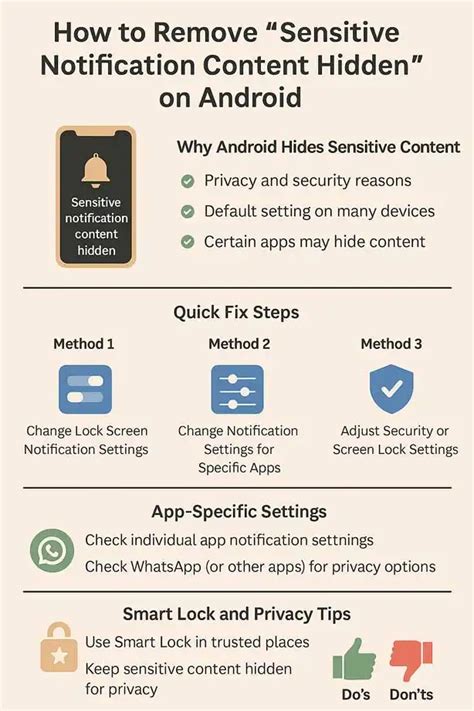 Sensitive Notification Content Hidden How To Get Rid Of