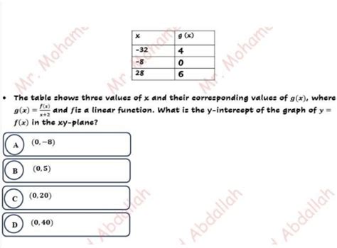 Solved The Table Shows Three Values Of X And Their Corresponding