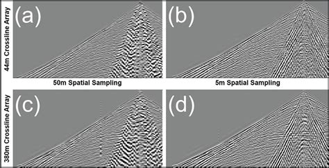 Land Seismic Acquisition Testing Strategies And Results Southern Chad