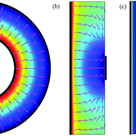 The Relation Of Terminal Velocity Vs Droplet Size In Stokes Equation
