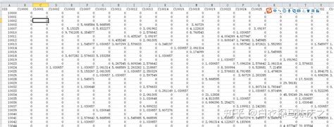Transcad 导入excel格式的od数据到mtx矩阵 知乎 Transcad 导入excel格式的od数据到mtx矩阵 知乎