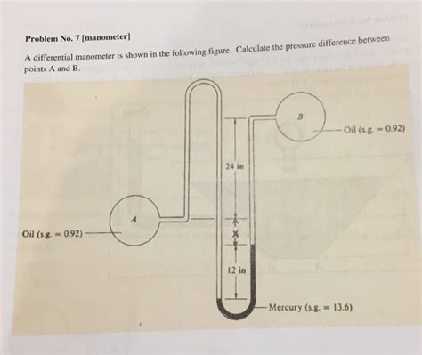 Solved A Differential Manometer Is Shown In The Following