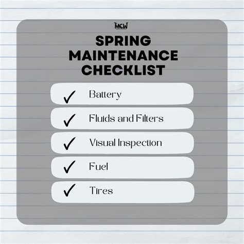 Spring Maintenance Checklist Welcome