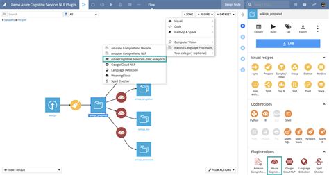 Plugin Azure Cognitive Services Text Analytics Dataiku