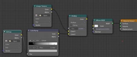 How Do I Use Ambient Occlusion Maps In Cycles Materials And Textures Blender Artists Community