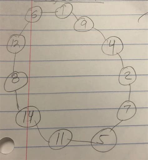 solved multisim 4 bit synchronous counter design please