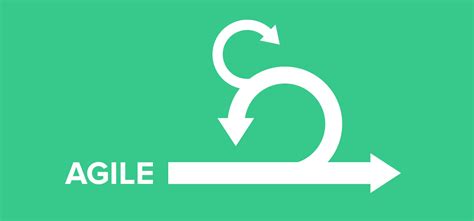 Mobile App Agile Development Starter Kit