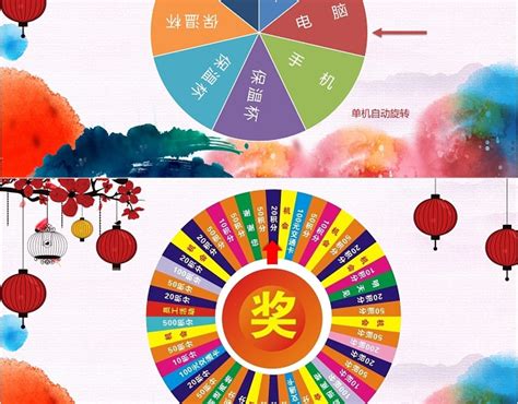 滚动抽奖随机抽奖抽奖活动幸运抽奖数字抽奖ppt 包站长