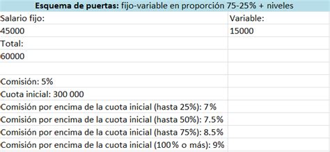 ASOCIACION PROFESIONAL DE ANALISTAS Y CONSULTORES DE EMPRESAS APACE