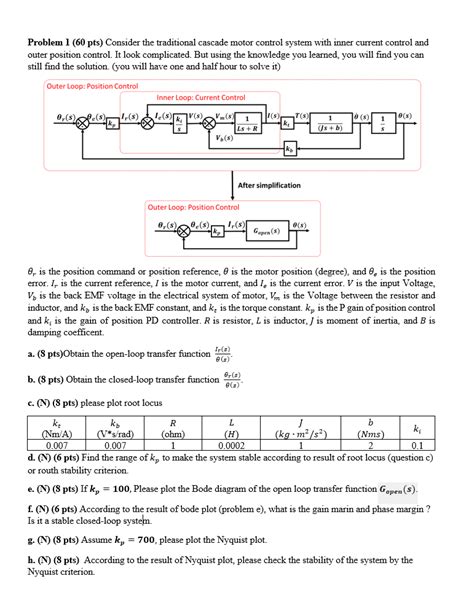 Solved Problem Pts Consider The Traditional Cascade Chegg