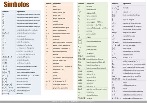 Simbolos Matematicos Simbolos Matematicos Matematicas Lecciones De