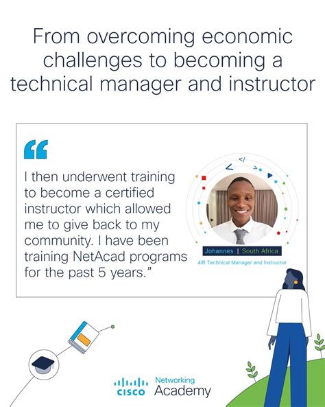 Cisco Networking Academy On Linkedin Internationaldayofeducation