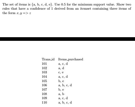SOLVED Apply The Apriori Algorithm To The Following Data Set The Set