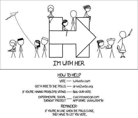 Xkcd Comics Nerd Philosophy 1110 Click And Drag Explain Xkcd