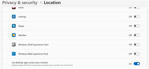 Display Your Live Gps Location Easily Using Net Maui Maps Syncfusion