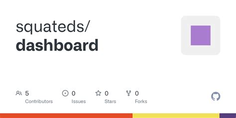 Github Squateds Dashboard