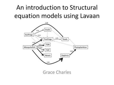 An Introduction To Structural Equation Models In R Using The Lavaan Package Ppt