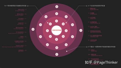 识别代码中的坏味道（三） 知乎