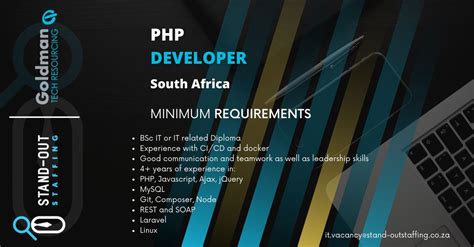 Intermediate Php Developer To Work Remotely For A Debt Recovery