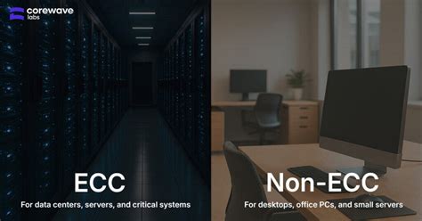 Ecc Vs Non Ecc Memory Differences Use Cases And Benefits