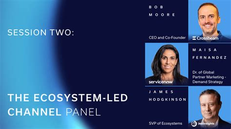 Partnerships 101 How To Launch A Tech Partnership Program