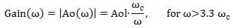 Why Is The Op Gain Bandwidth Product Constant Mastering