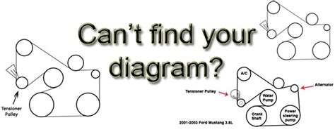 Install Serpentine Belt Ford Explorer