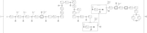 Atom Development Guide Workflow 119 Anuta Networks