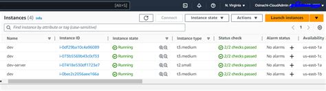 GitHub Osinachi Uro Exam Submision