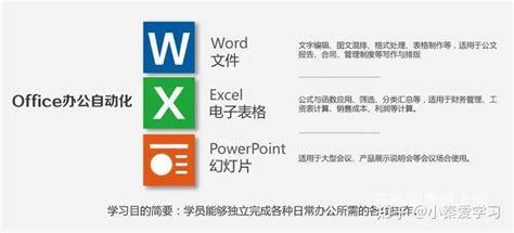 办公需要学哪些软件泰州电脑办公培训 知乎