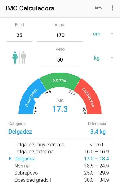Imc Calculadora Cardiología