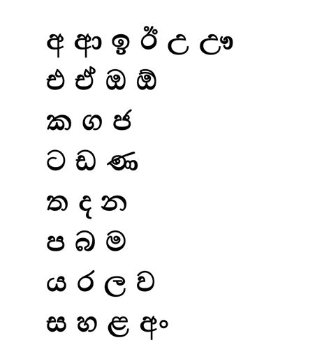 සිංහල අක්‍ෂර මාලාව