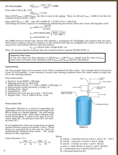 Rupture Disc Sizing Spreadsheet Pertaining To Technical Bulletin Tb8102 Rupture Disc Sizing Pdf