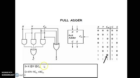 Circuit Diagram Maker