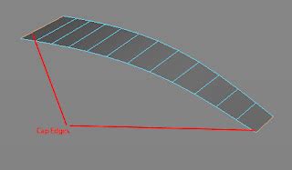 Open MAYA API Working With Iterators Part 2