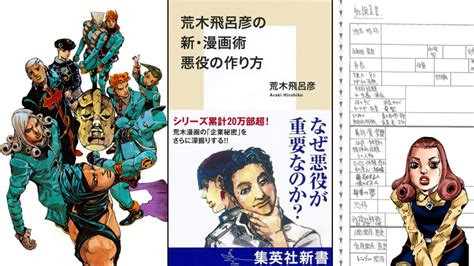 Hirohiko Araki Redraws Cover For Dragon Ball Volume 33