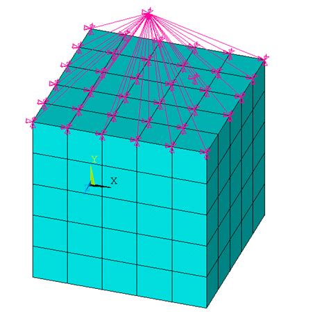 Rbe2和rbe3单元的理论基础和ansys实现 2 —— Rbe3 知乎