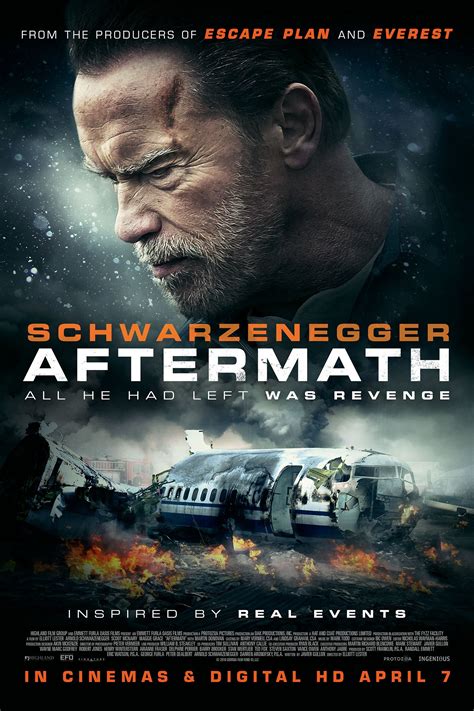 Ist Aftermath Eine Wahre Geschichte Whbnxf