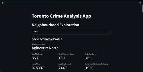 Toronto Crime Analysis App Devpost
